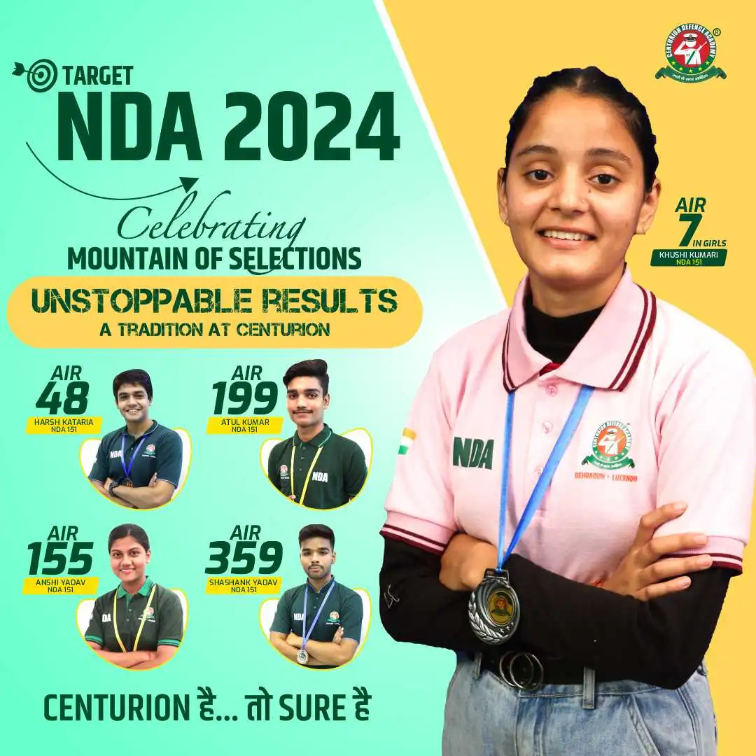 GALLERY - CENTURION ACADEMY